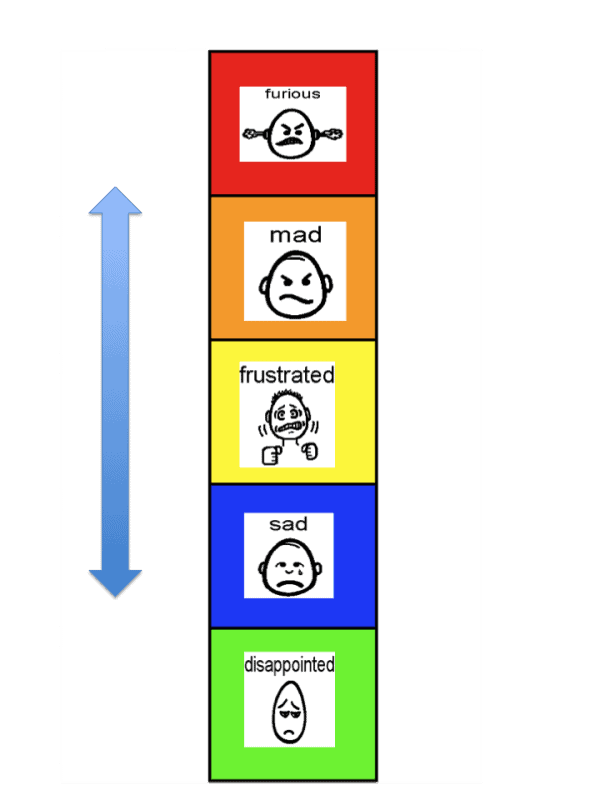 How to Talk to Your Children About Heightened Emotions? - Happy Journeys